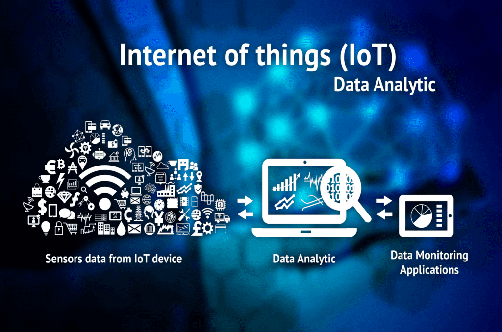 IoT Sensors - Energous
