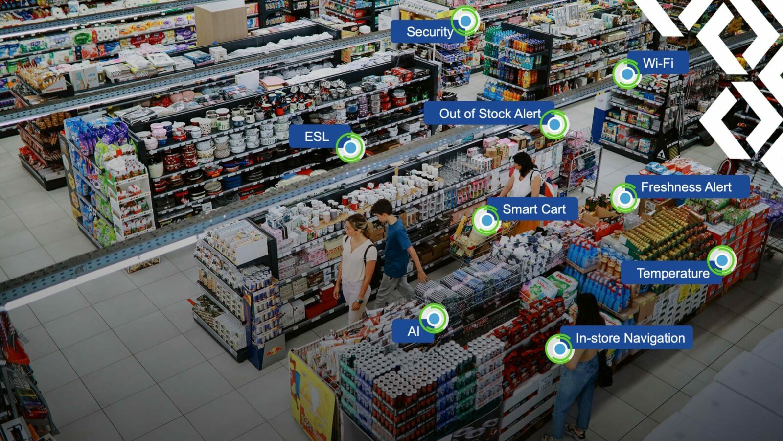 IEEE PELS Presents: The Rise of Wireless Power - Energous