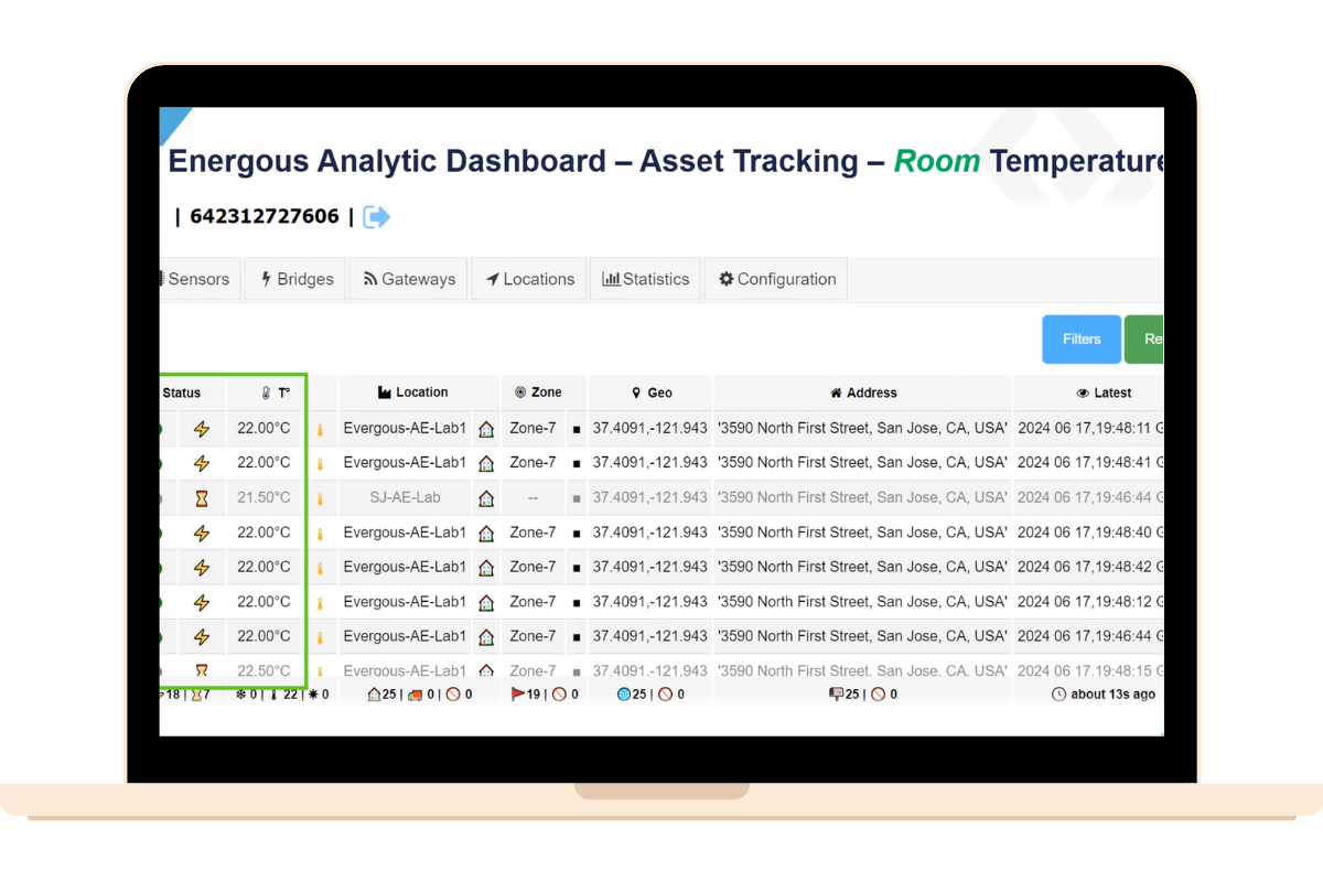 Navigating FSMA Compliance with Wireless Power Networks - Energous