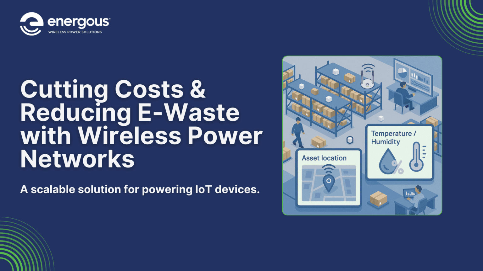 About Energous - Energous